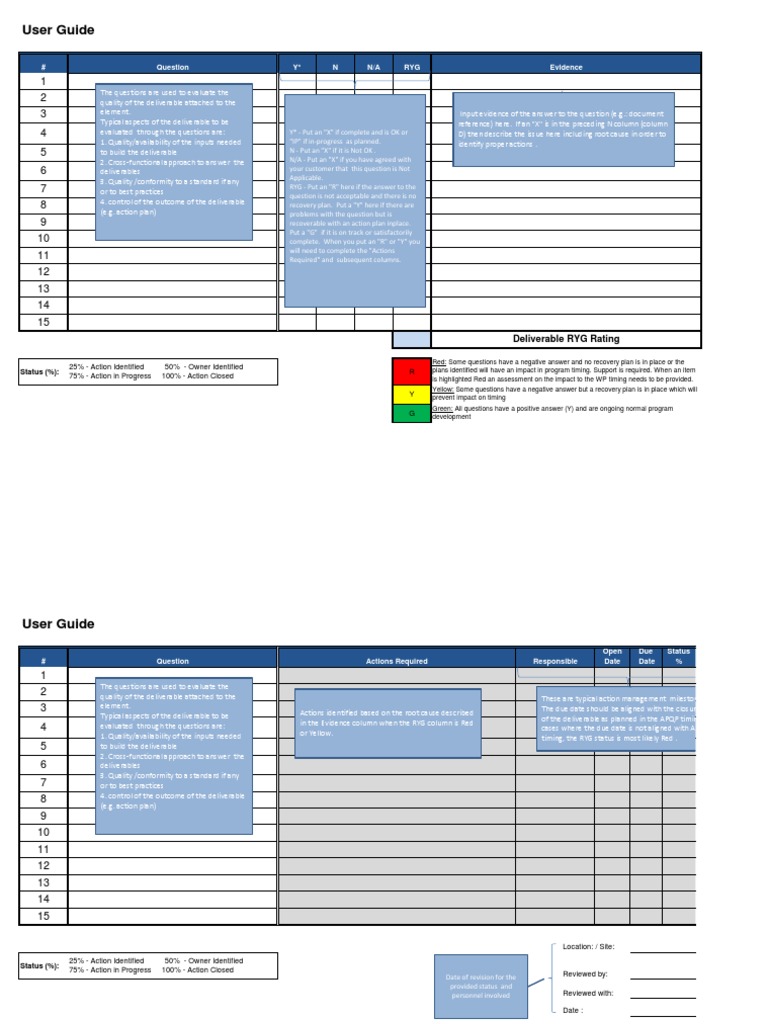 7.2.6 APQP Phase 3 Checklist Dec 2013 | Supply Chain | Specification ...