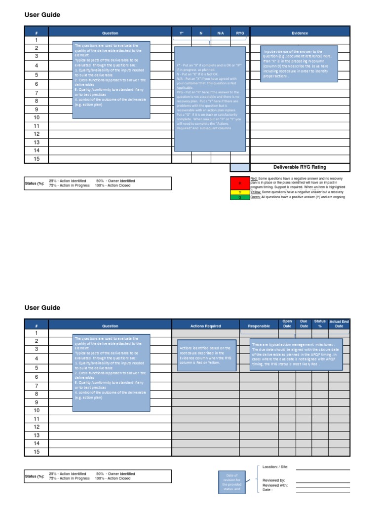 7.2.4 APQP Phase 1 Checklist Dec 2013 | PDF | Business