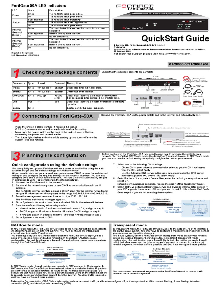 Fortinet FortiGate 50A QuickStart Guide | PDF | Ip Address | Computer Network