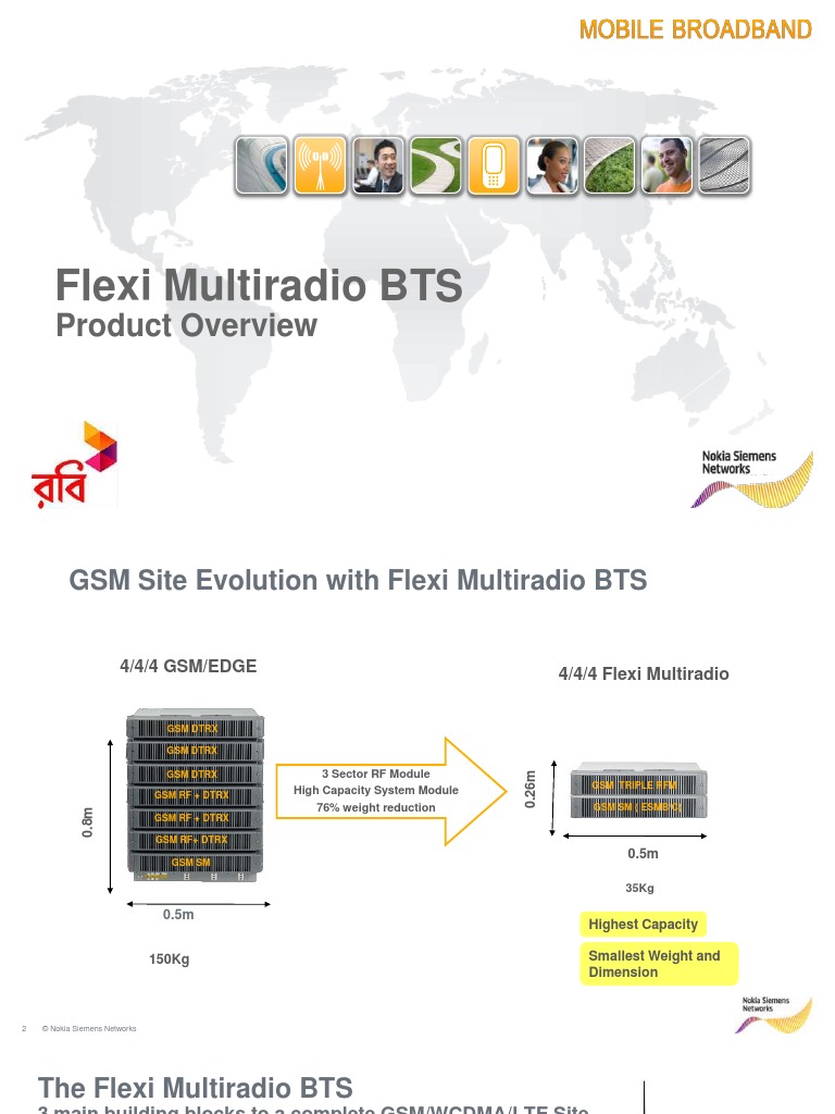 Flexi Multiradio Overview | PDF | Lte (Telecommunication) | Gsm