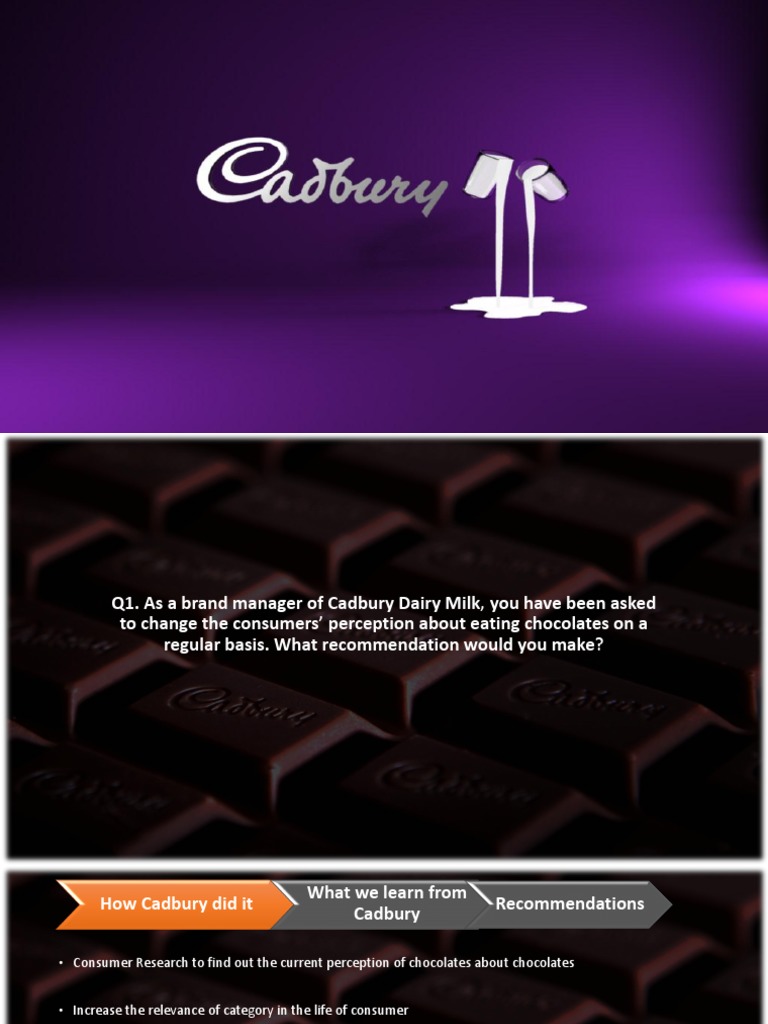 Cadbury Case Study Analysis | PDF | Advertising | Celebrity
