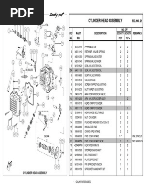 Scooty Pep Spare Parts Catalog Pdf | Reviewmotors.co