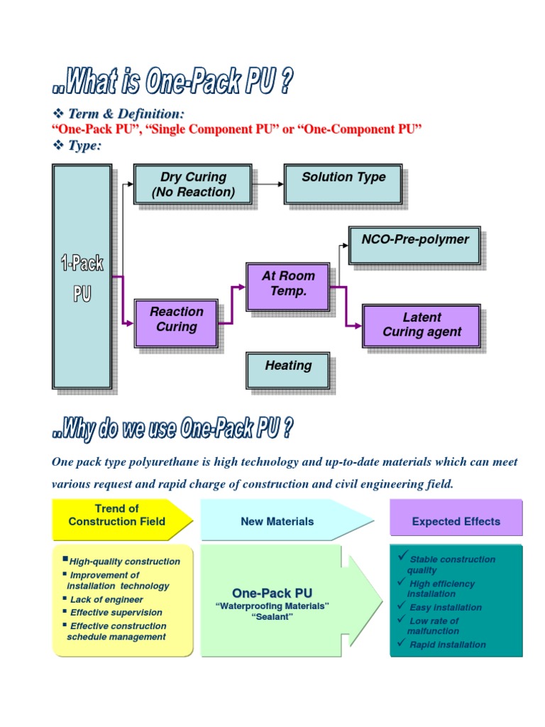 Single Component Polyurethane | PDF | Polyurethane | Materials