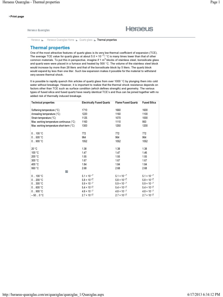 Heraeus Quarzglas - Thermal Properties | PDF | Celsius | Glasses