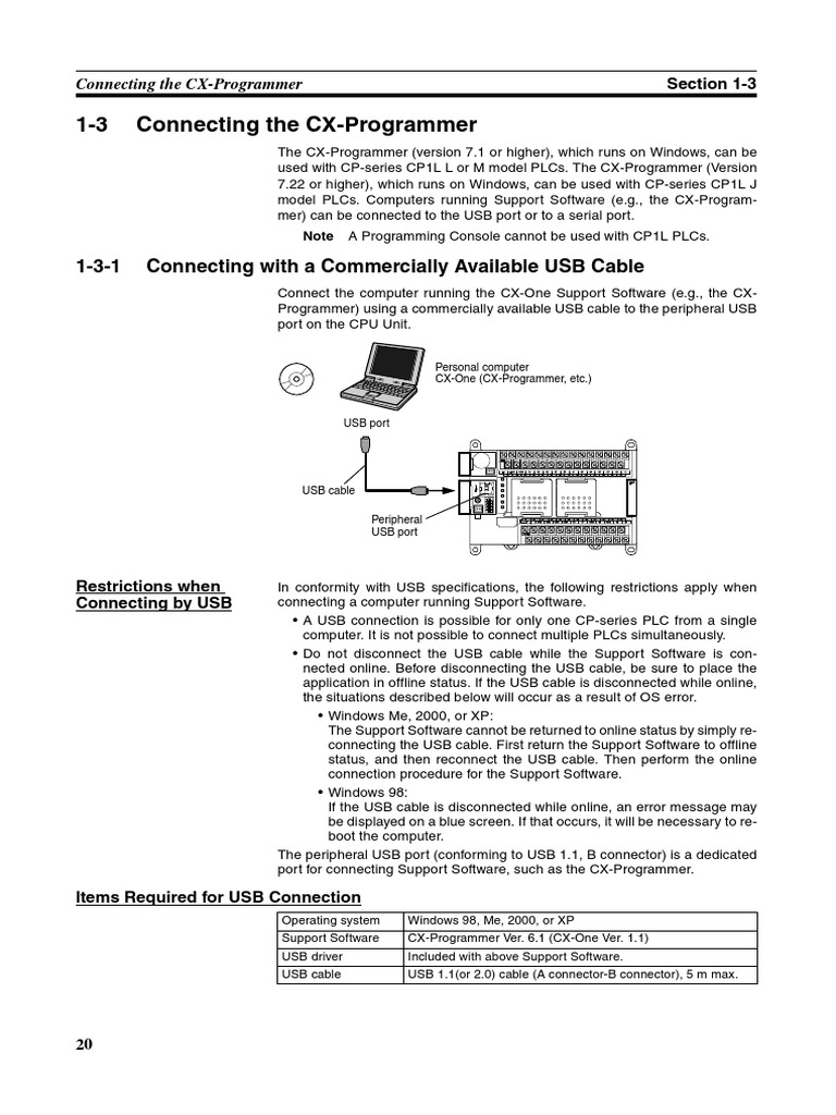 Sysmac CP Series Cp1l Cpu Unit | PDF | Usb | Device Driver