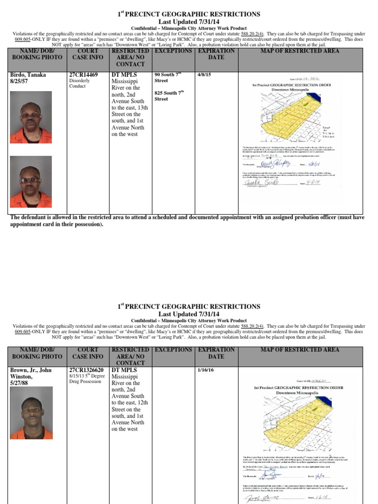 Downtown Mpls Restricted List | PDF | Probation | Trespass