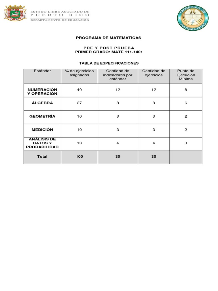 Primer Grado Pre Post Prueba | PDF | Enseñanza de matemática | Science