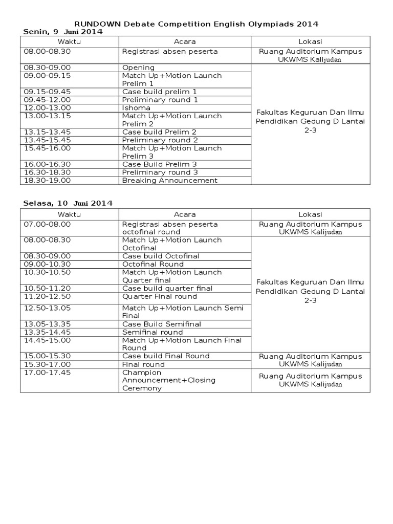 Octofinal Schedule at UKWMS 2014 | PDF