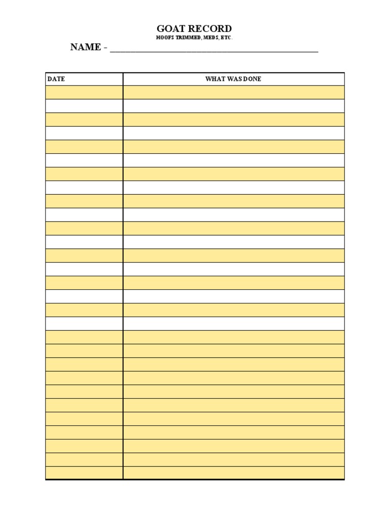 Goat Care Record: Hoof Trimming & Meds | PDF