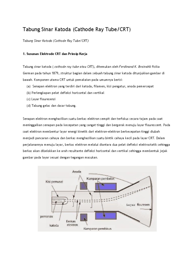 Tabung Sinar Katoda | PDF