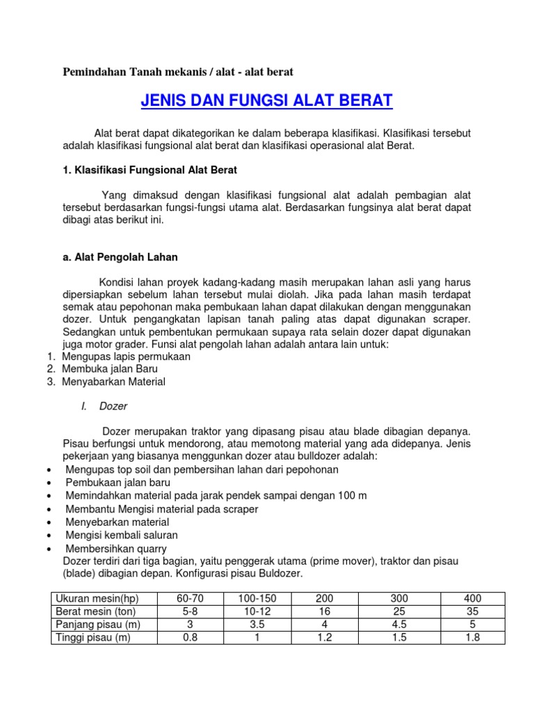 Pemindahan Tanah Mekanis | PDF
