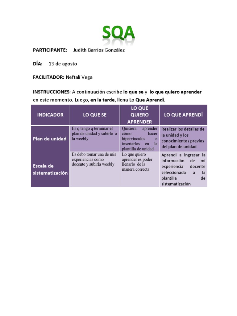 Formato Sqa 13 de Agosto | PDF | Crecimiento personal y profesional | Negocios