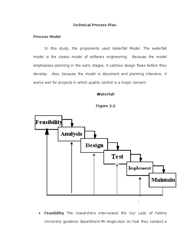 Technical Process Plan | PDF | Software Testing | Evaluation