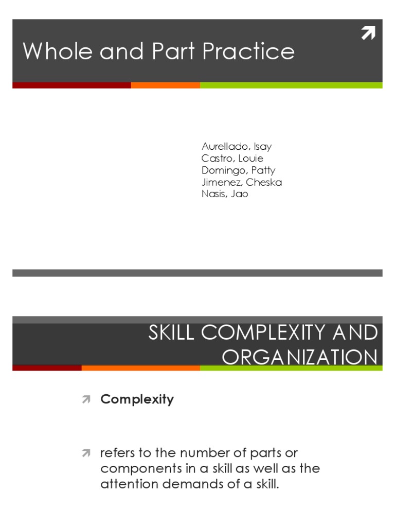 Whole and Part Practice in Sports Skills | PDF | Attention | Motor ...