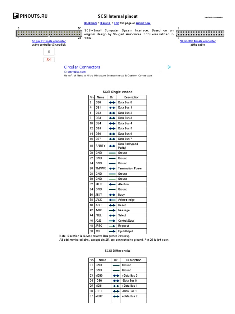 SCSI Internal Pinout Diagram at Pinouts | PDF | Electrical Connector ...