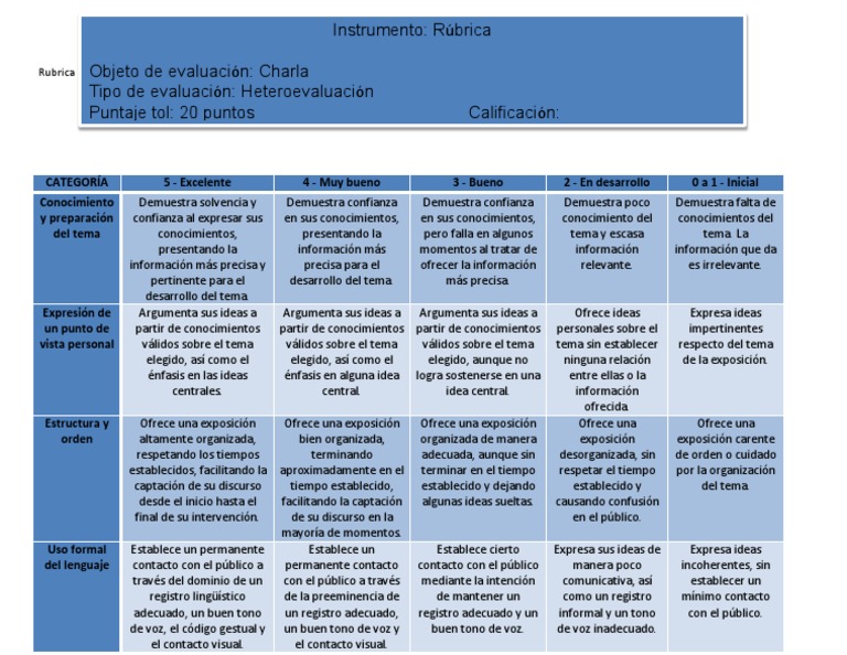 Rubrica para La Charla 3 | PDF | Conocimiento | Comunicación