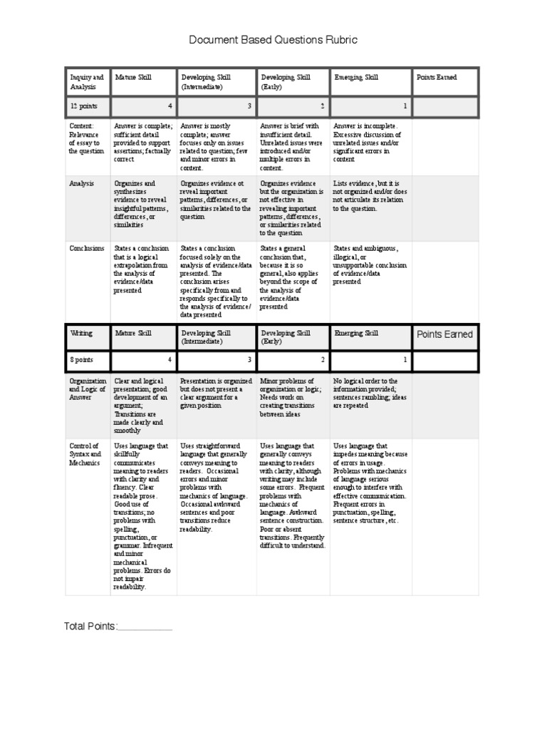 DBQ Rubric2014 | PDF | Logic | Syntax