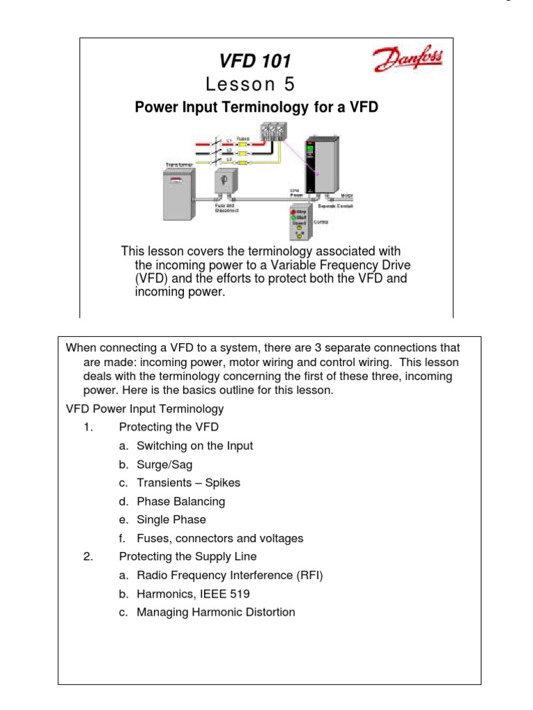 Vfd Power Input Basics And Protection Pdf Technology Engineering