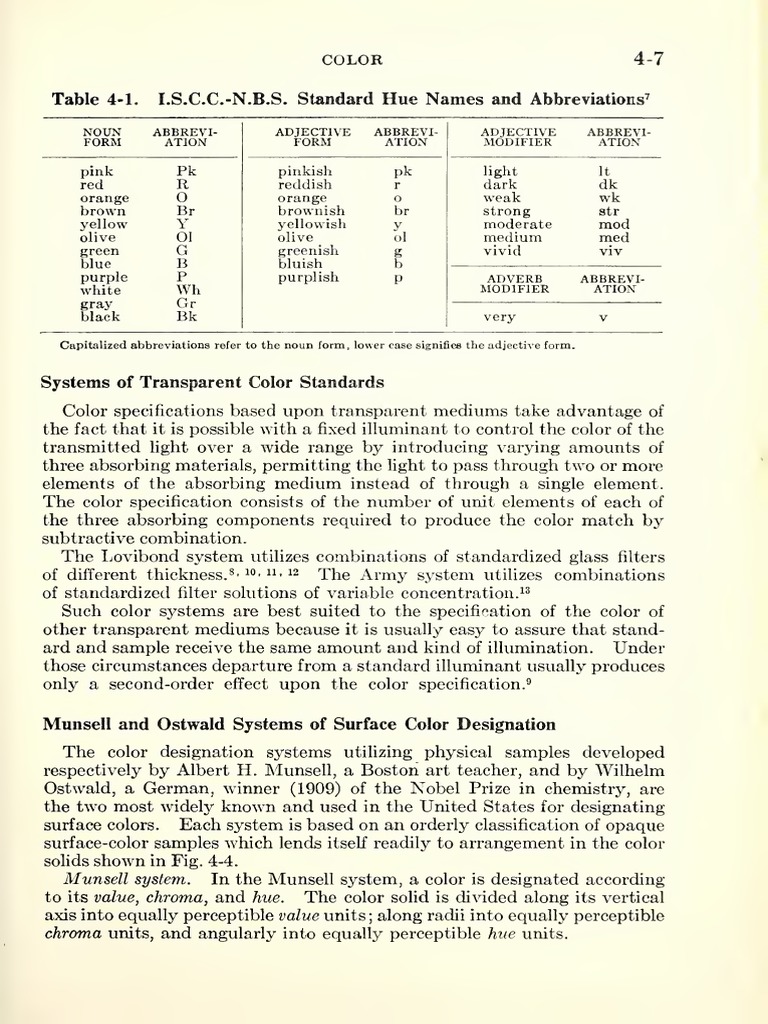 Color Specification Systems: A Comparison of the Munsell, Ostwald ...