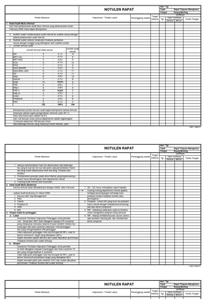 Contoh Notulen Rapat RTM | PDF