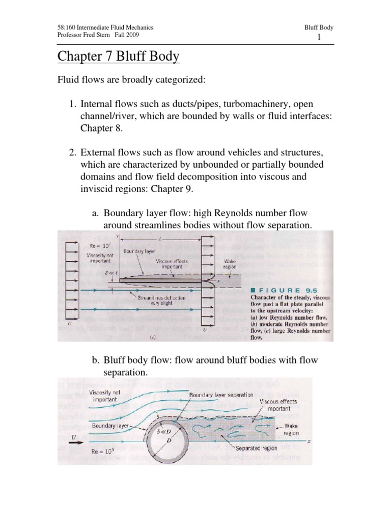 Bluff Body - Aerodynamics of Body | PDF