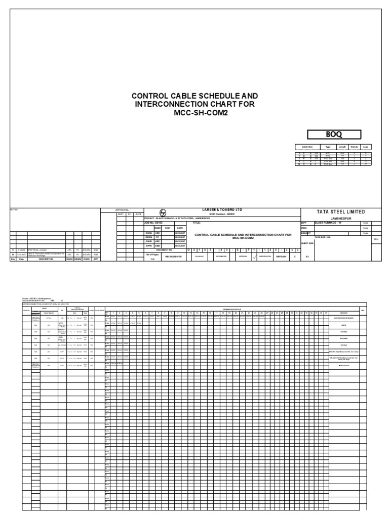 Control Cable Schedule and Interconnection Chart For Mcc-Sh-Com2 ...