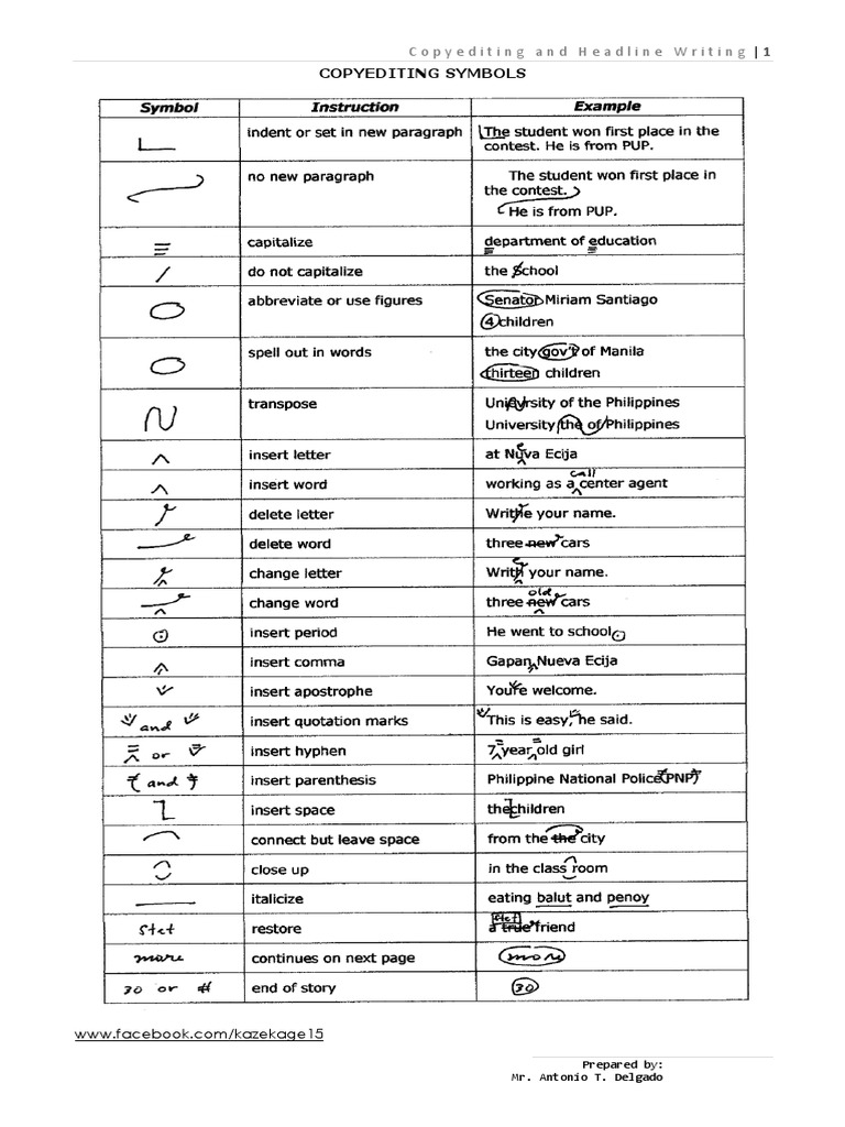 Copyreading Symbols | PDF | Career & Growth | Politics