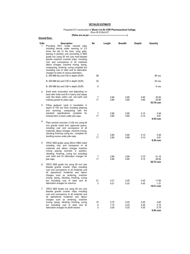 Estimate of Building | PDF | Deep Foundation | Concrete