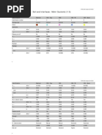 Shell Element Forces and Stresses Guide | PDF | Stress (Mechanics ...