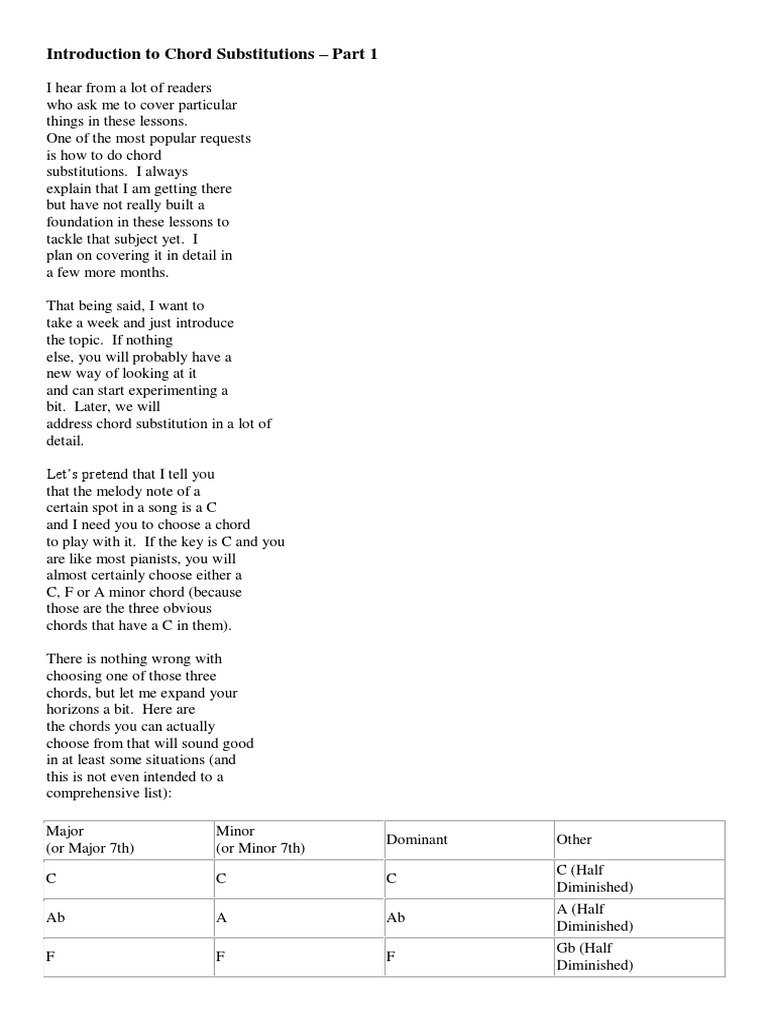 Introduction to Chord Substitutions | Chord (Music) | Music Theory
