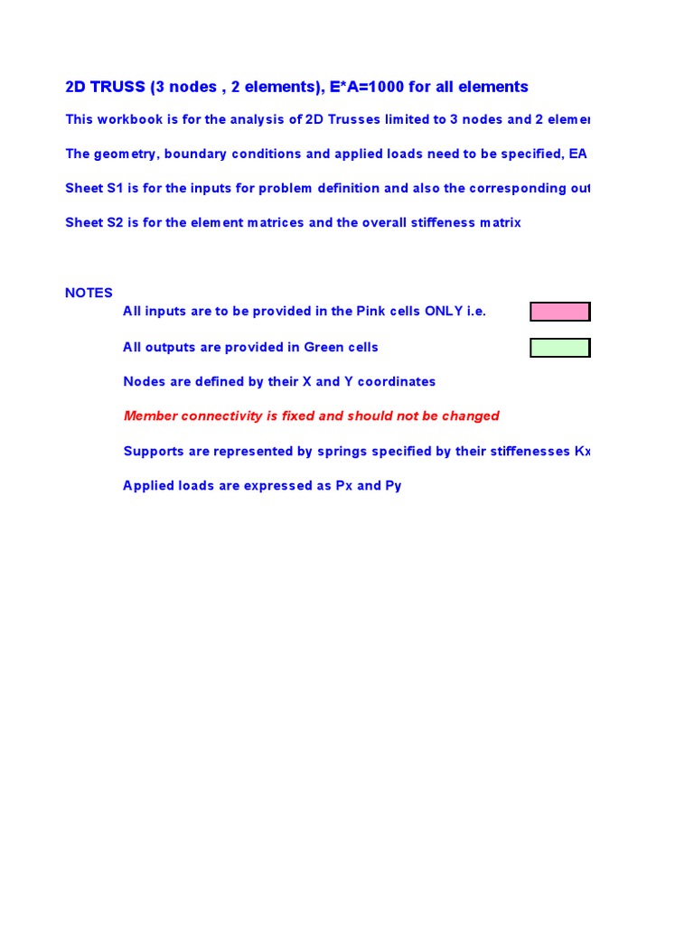 2d Truss 2 Elements | PDF | Algebra | Truss
