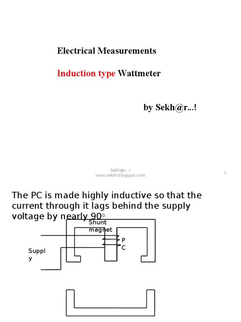 Wattmeter (Induction Type) | PDF