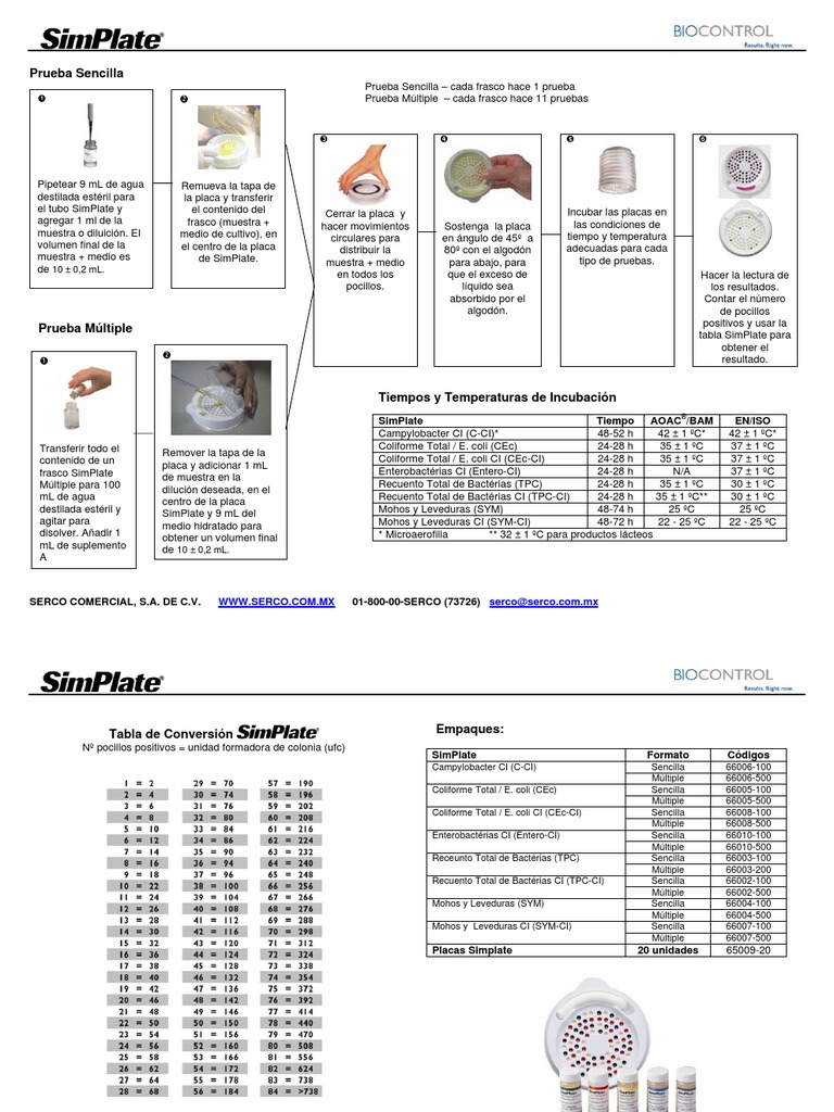 Guia Rapida Simplate 2008 | PDF | Unidad de formación de Colonia ...