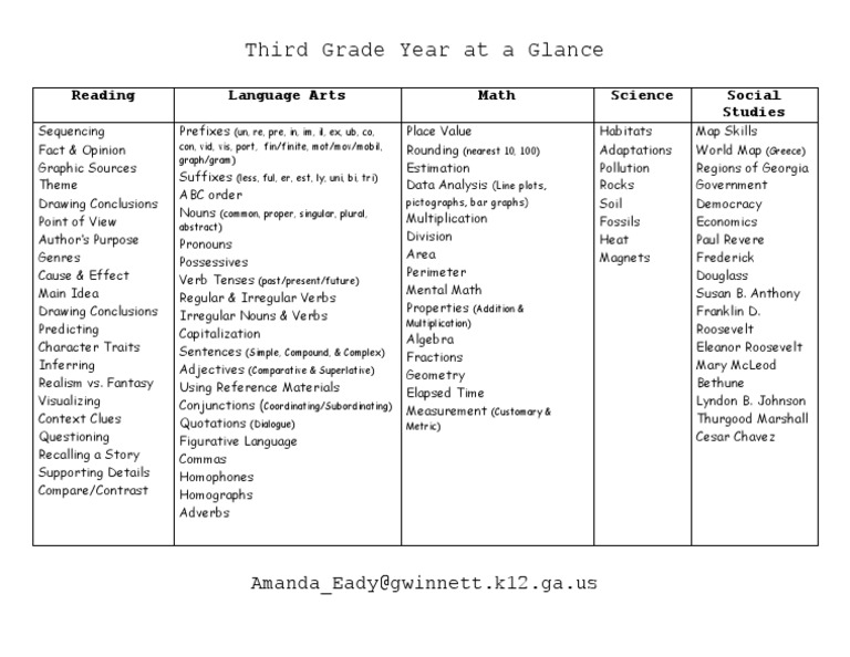 Year at A Glance | PDF