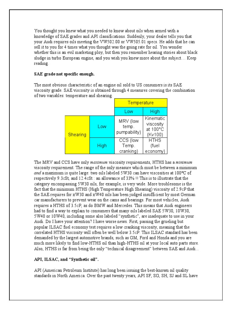 Vw-Audi Oil Spec Article | PDF | Motor Oil | Volkswagen