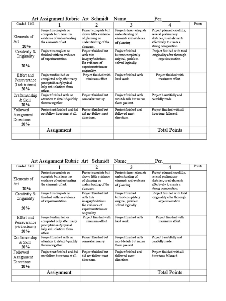 Art Assignment Grading Rubric | PDF
