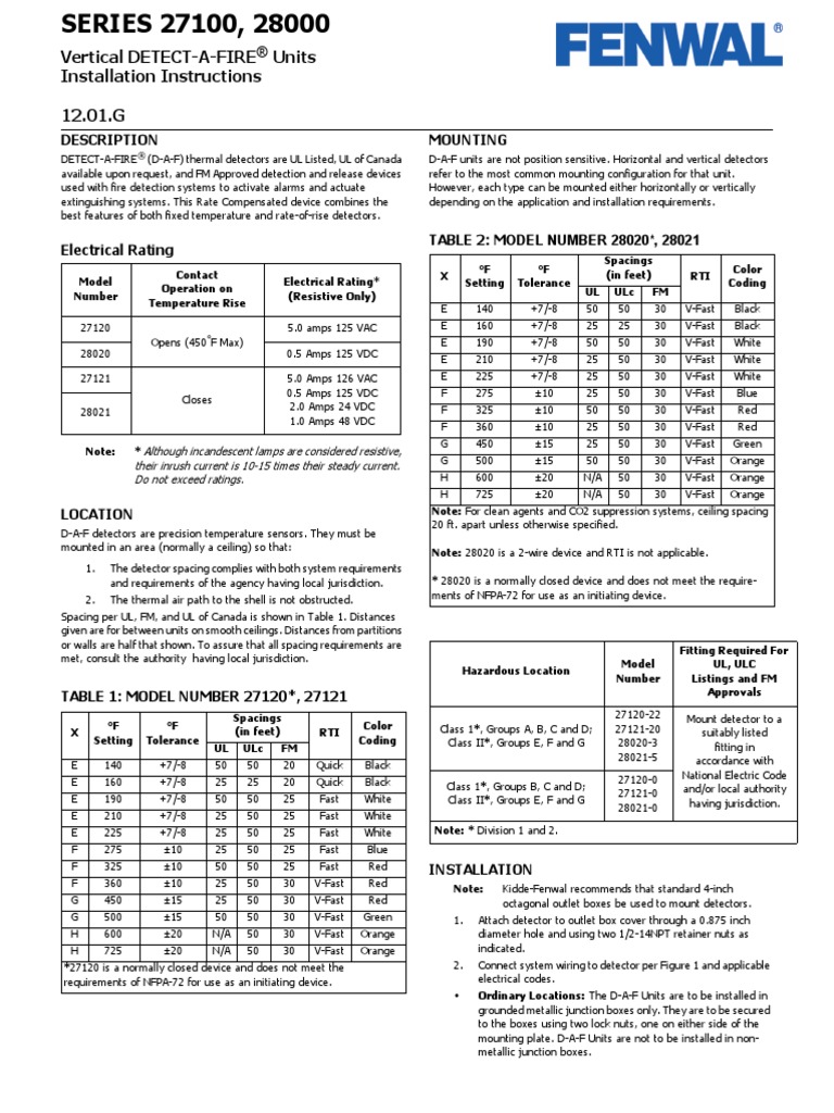 Fenwal Temp. | Electrical Wiring | Sensor