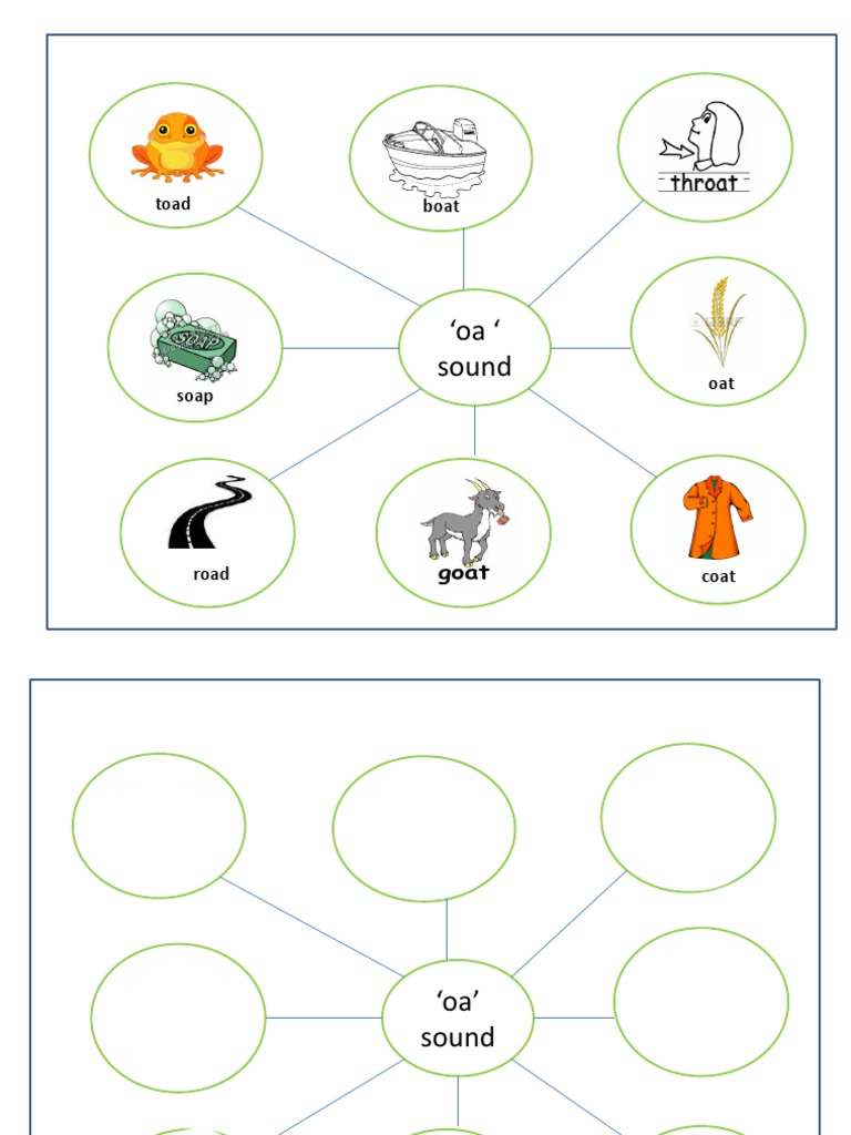 Oa Sound: Toad Boat | PDF | Art