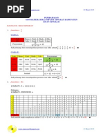 Buku Olimpiade Matematika SMP-Full Version | PDF