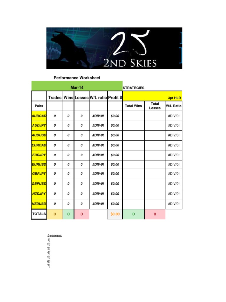 2ndSkiesForex Performance Worksheet TEMPLATE | PDF