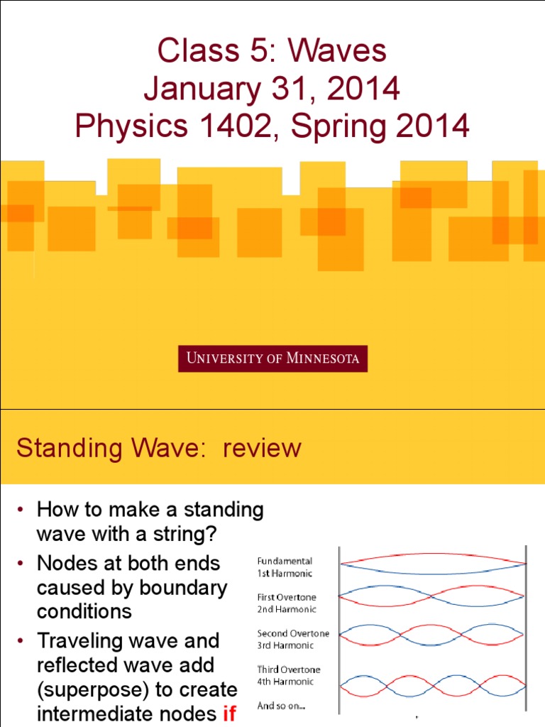 Class 5: Waves January 31, 2014 Physics 1402, Spring 2014 | PDF | Interference (Wave Propagation ...