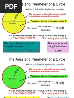 Perimeter And Area Of A Circle 2D Shapes Area And Perimeter | Area