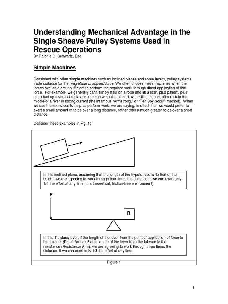 Pulley MA Systems | PDF | Lever | Rope