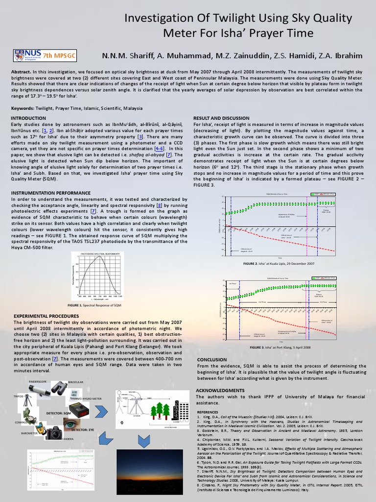 Isha' Prayer Time Determination Study | PDF | Apparent Magnitude | Twilight
