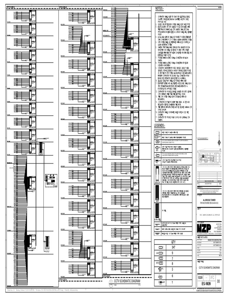 Notes:-: CCTV Schematic Diagram | PDF