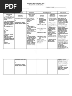 NCP-Risk For Infection | PDF | Wound | Infection