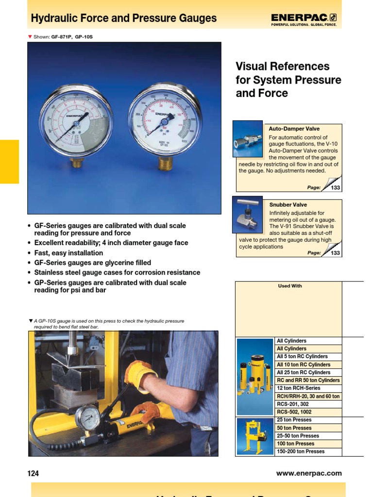 Enerpac GP GF Series Catalog | PDF | Valve | Calibration