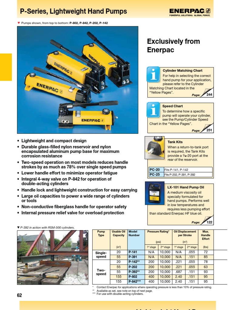 Enerpac P Series Catalog Lightweight | PDF | Pump | Chemical Engineering