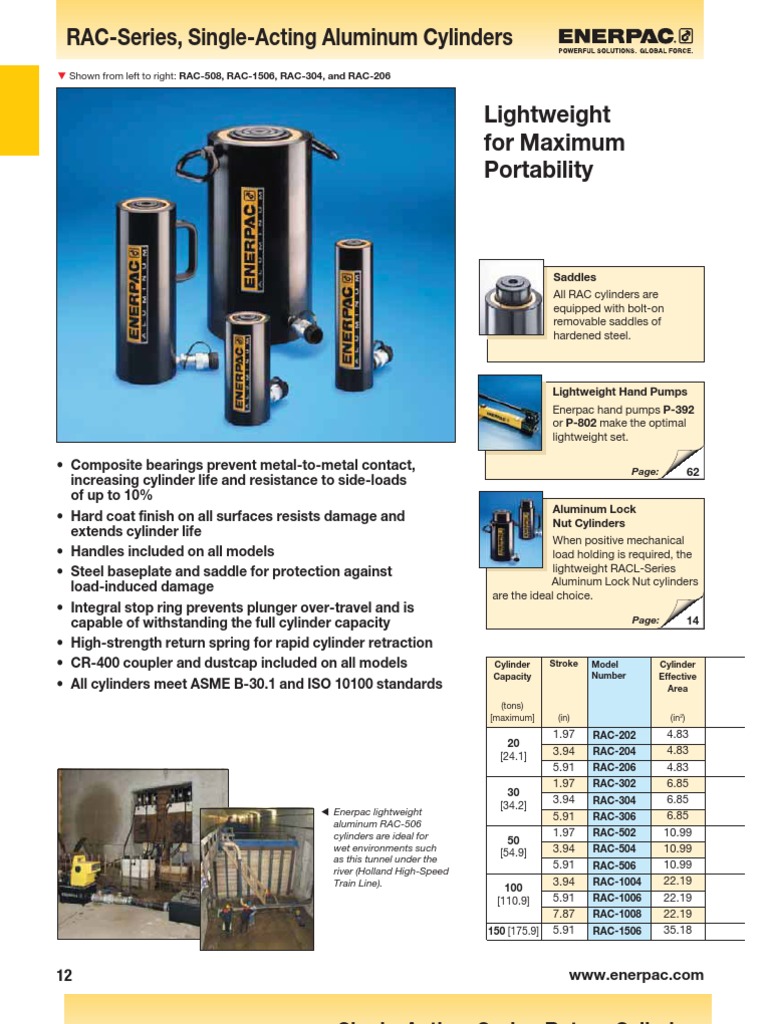 Enerpac RAC Series Catalog | PDF | Screw | Mechanical Engineering