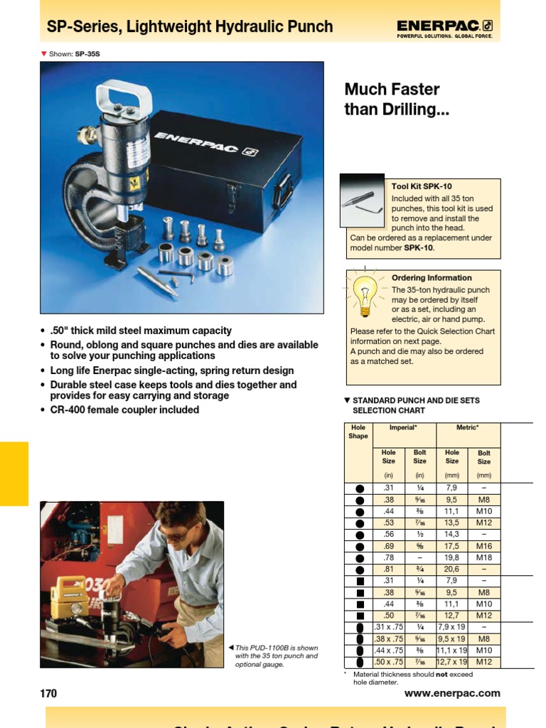 Enerpac SPD Series Catalog | PDF | Screw | Nature